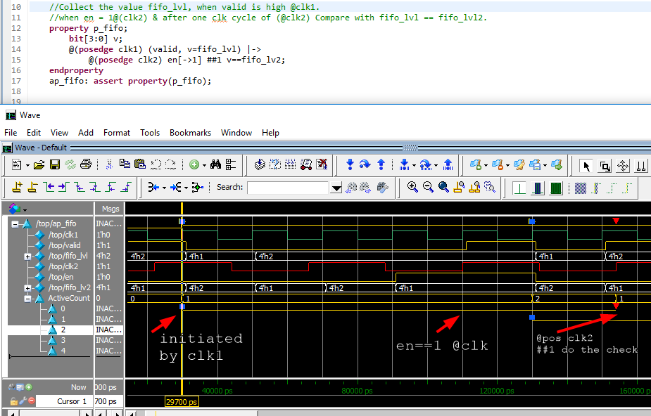 Multi Clock Domain Assertion Verification Academy