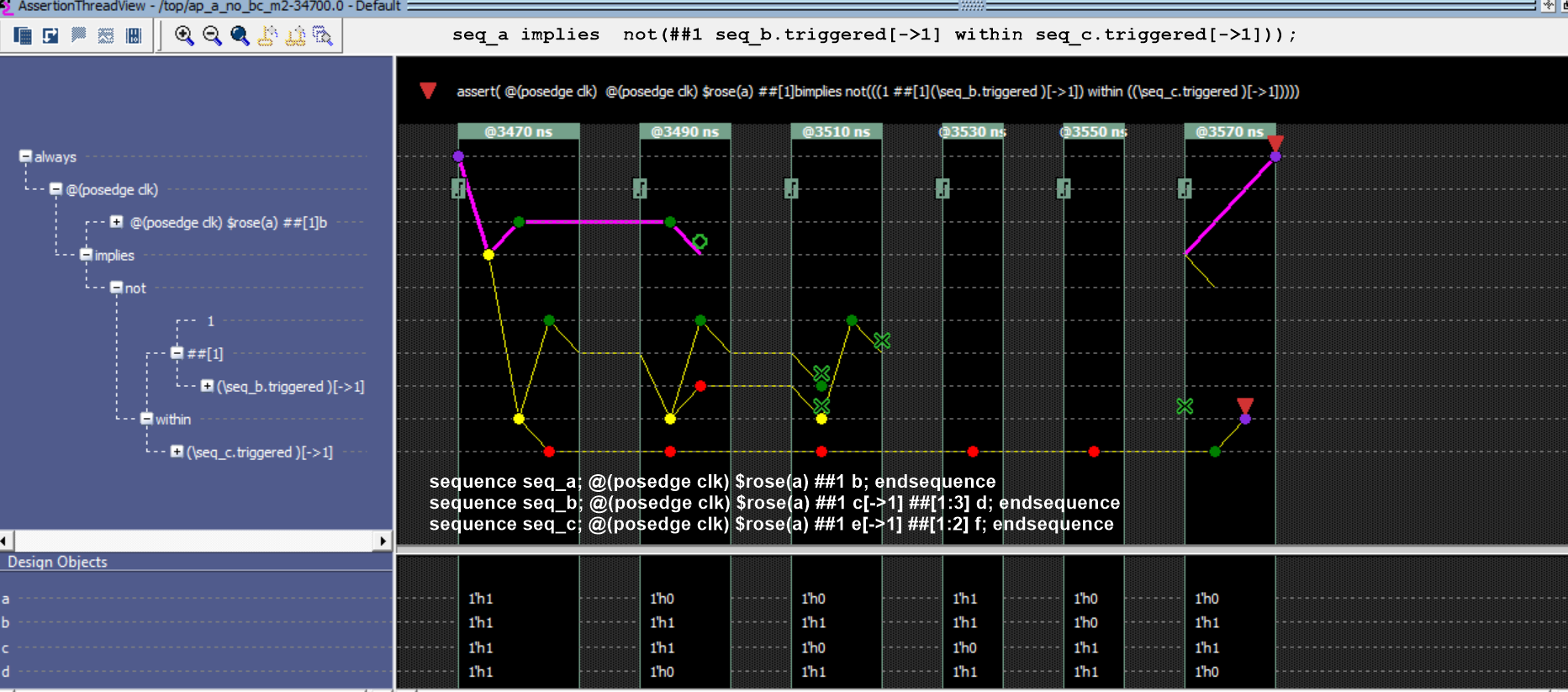 SVA: seq_a should not happen before seq b - SystemVerilog - Verification Academy