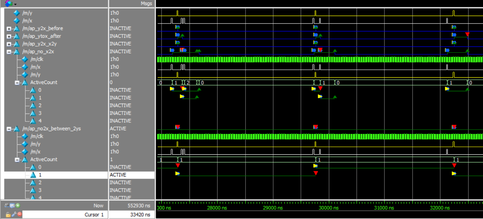 Pulse to pulse vicinity detection using SVA - SystemVerilog ...